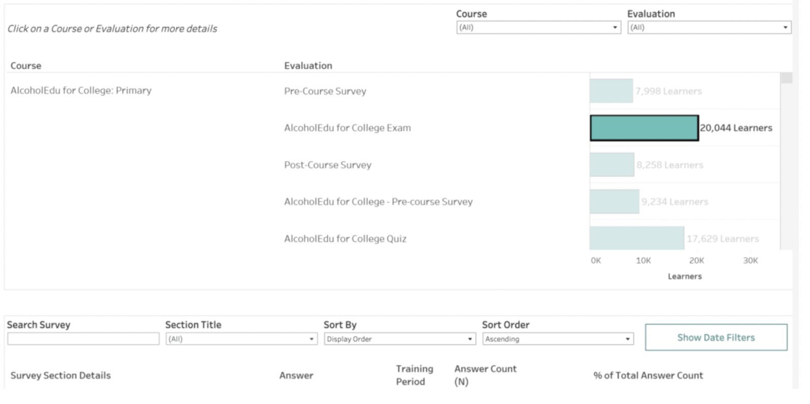 YoY Survey Dashboard