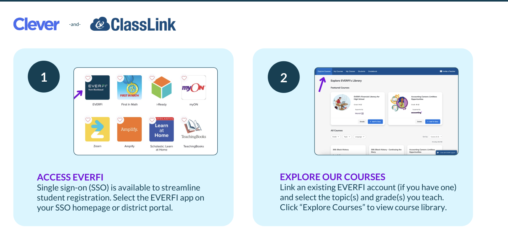 Clever/ClassLink Quick Start Guide for New Teachers